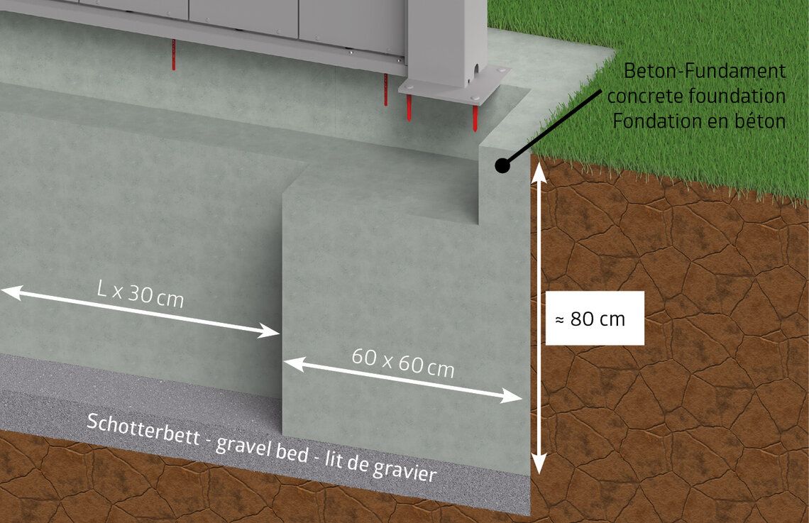 Pergola foundation tips - Biohort - Biohort Sweden