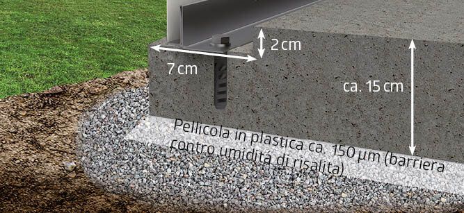 Suggerimenti fondamenta casetta - Biohort Italia