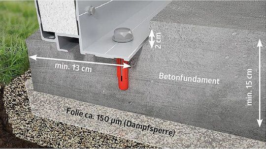 Suggerimenti per il basamento per la dependance CasaVita - Biohort ...