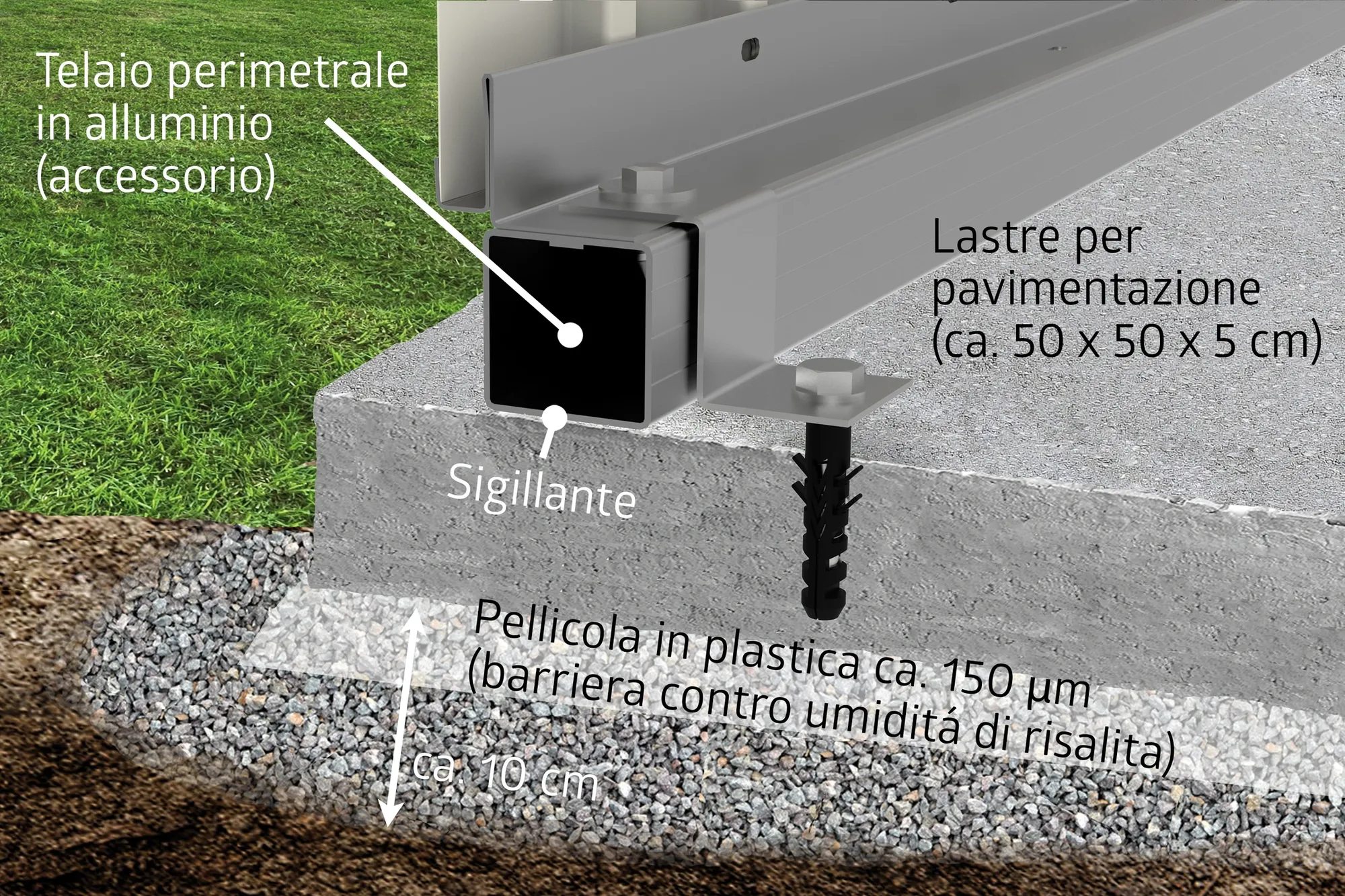Lastre di calcestruzzo (marmette in cemento) - Biohort - Biohort Italia