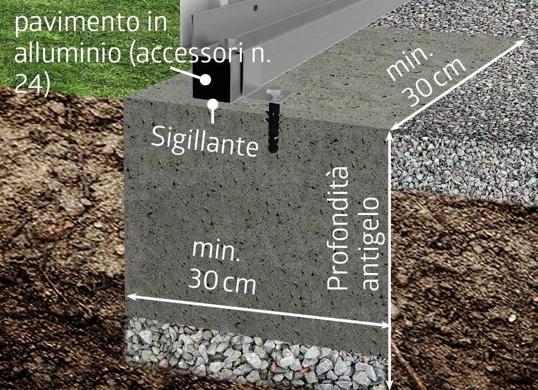 Basamento a plinti - Biohort - Biohort Other country