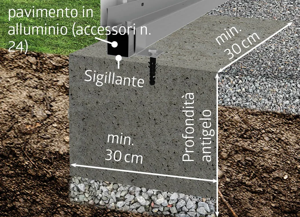 Basamento a plinti - Biohort