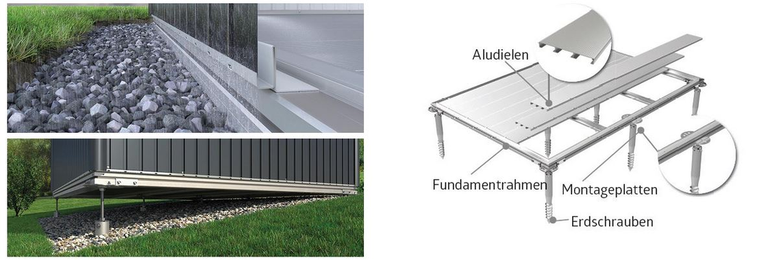 SmartBase - patentierte Fundamentlösung von Biohort - Biohort Luxembourg