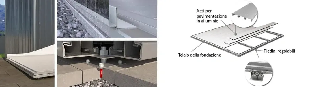 SmartBase - La soluzione per basamento brevettata di Biohort - Biohort ...