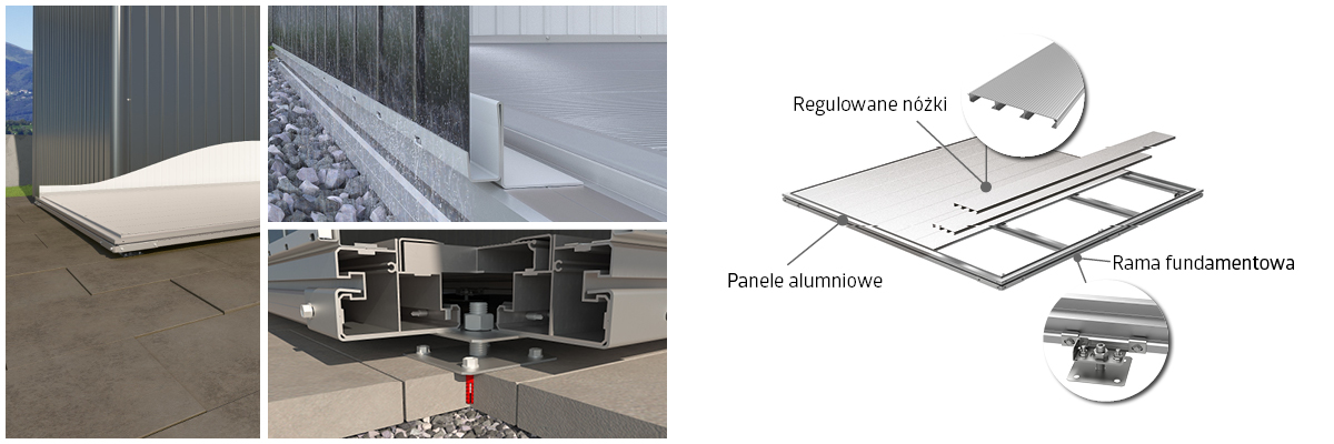 Fundament SmartBase - Biohort